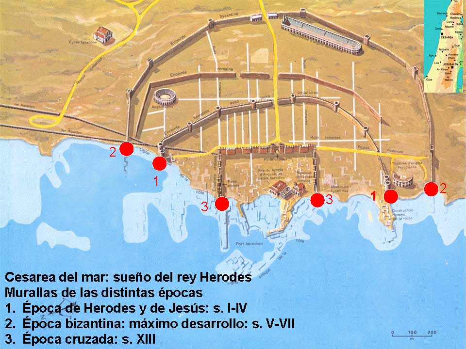 esquema
