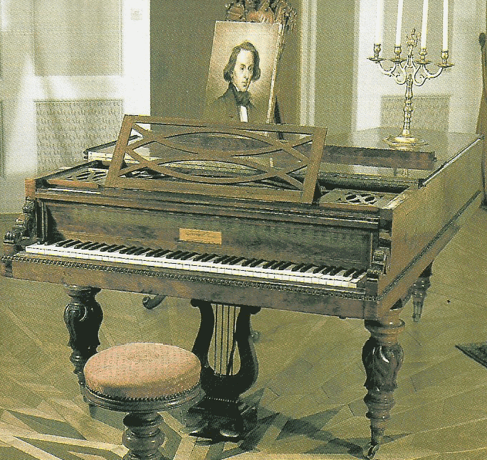 Frederic Chopin
